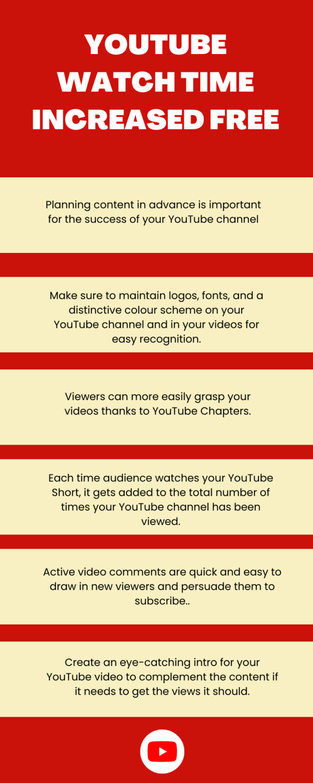 YouTube Watch Time Increased Free