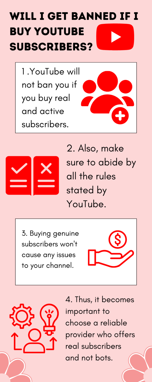Will I Get Banned If I Buy YouTube Subscribers?